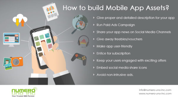 How to Build Mobile App Assets| 9 Steps to Build Mobile Assets – Numero ...