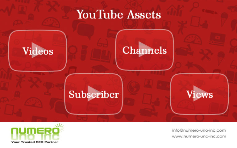 What are Social Media Assets | Twitter LinkedIn Facebook Assets ...
